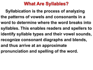 Identifying sounds and counting the syllables | PPTX