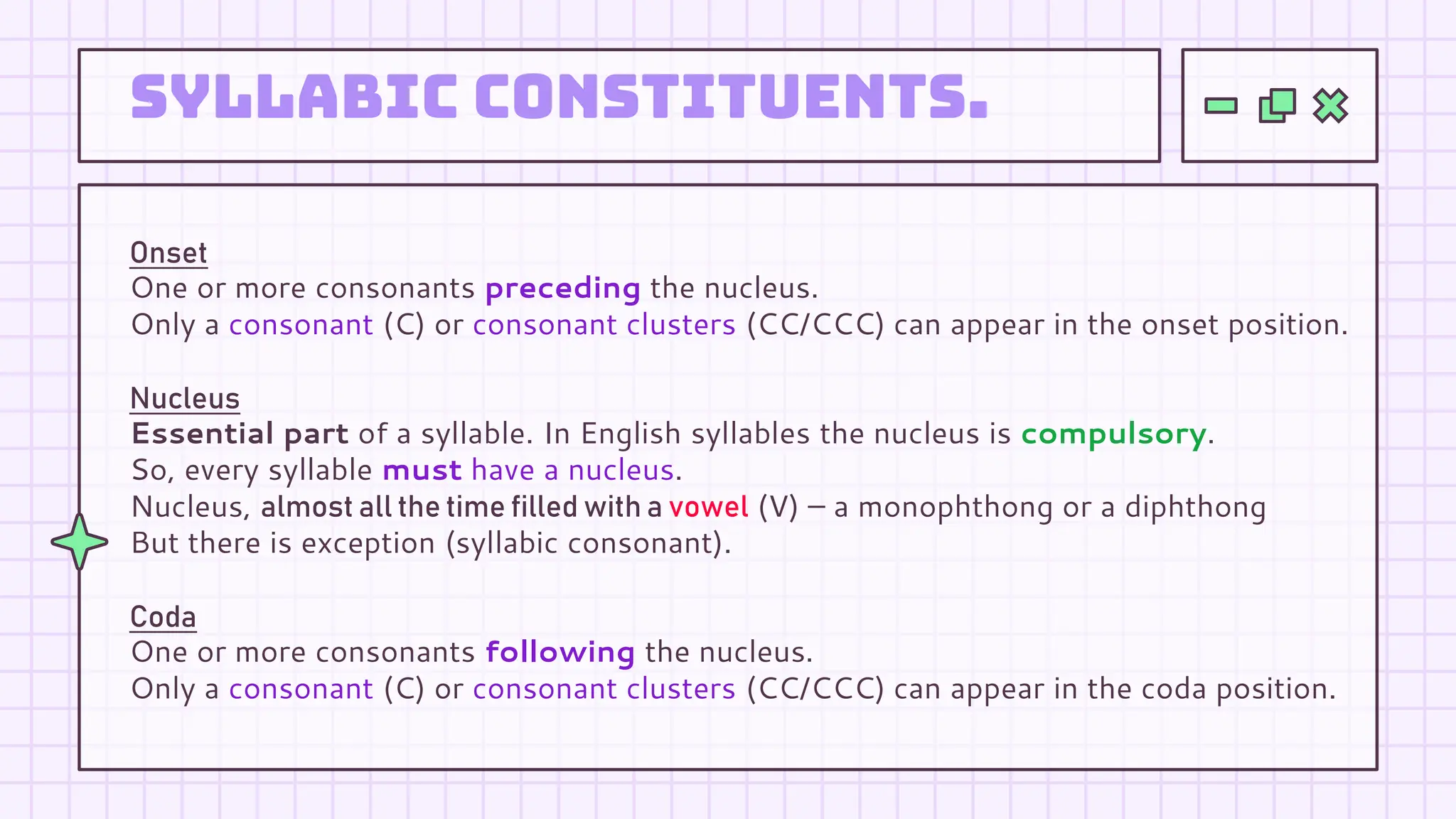 Syllables of General English TESOL International Degree Programme | PPTX