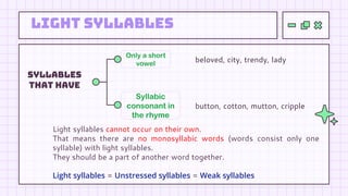 Syllables of General English TESOL International Degree Programme | PPTX