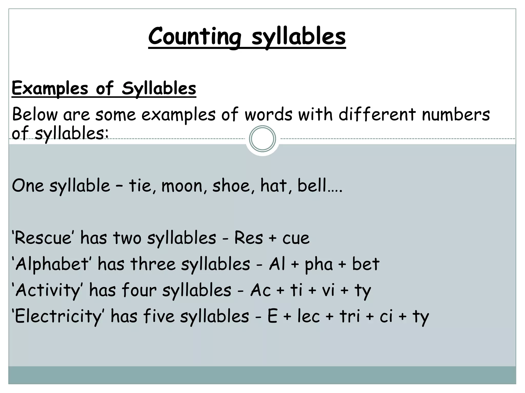 syllables-fun-activities-games_55019.pptx