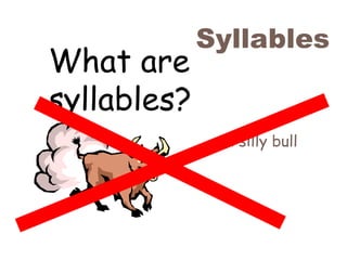 Syllables | PPT