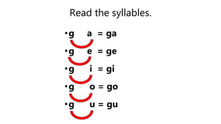 Objects that Begin with ga ge gi go gu | PPTX
