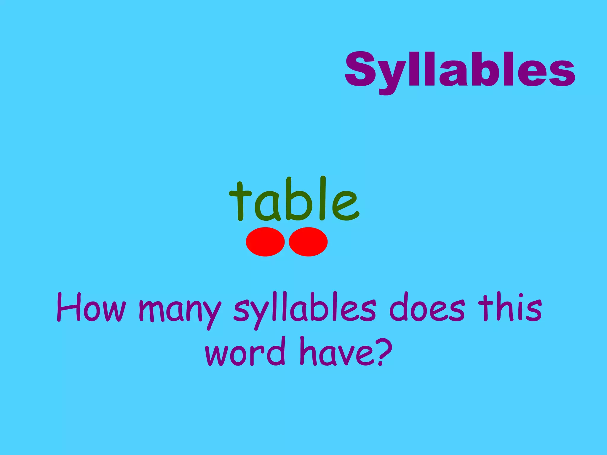 Syllables Power Point | PPT
