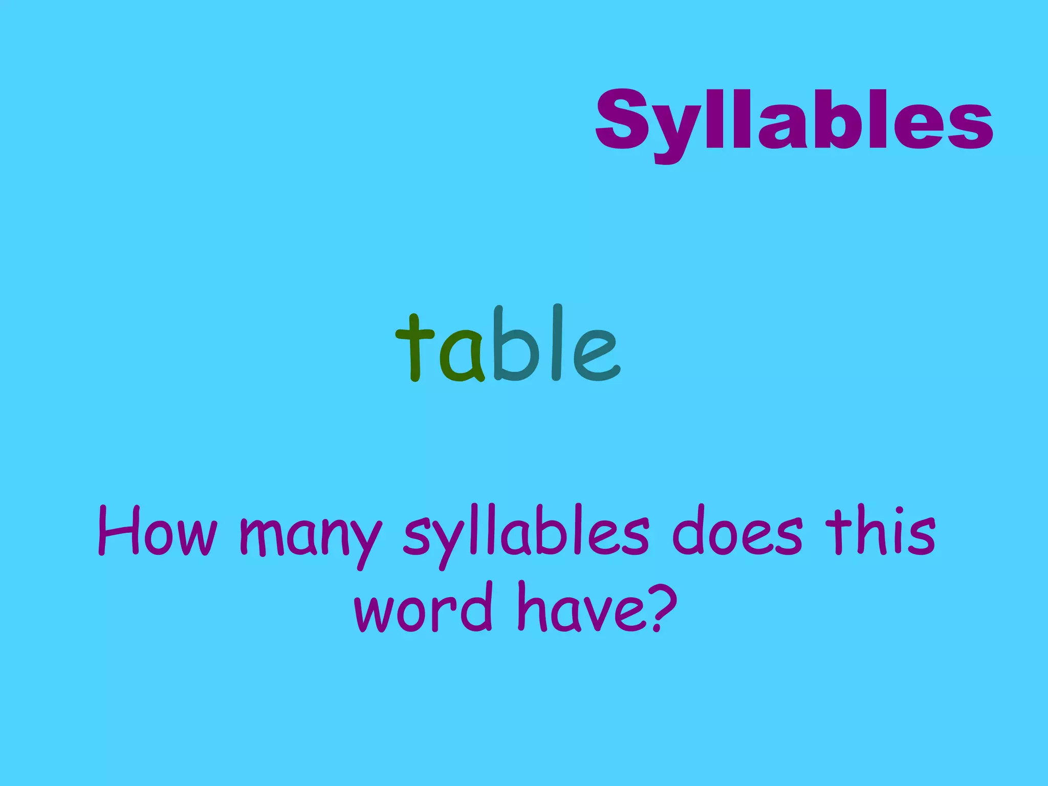 Syllables Power Point | PPT