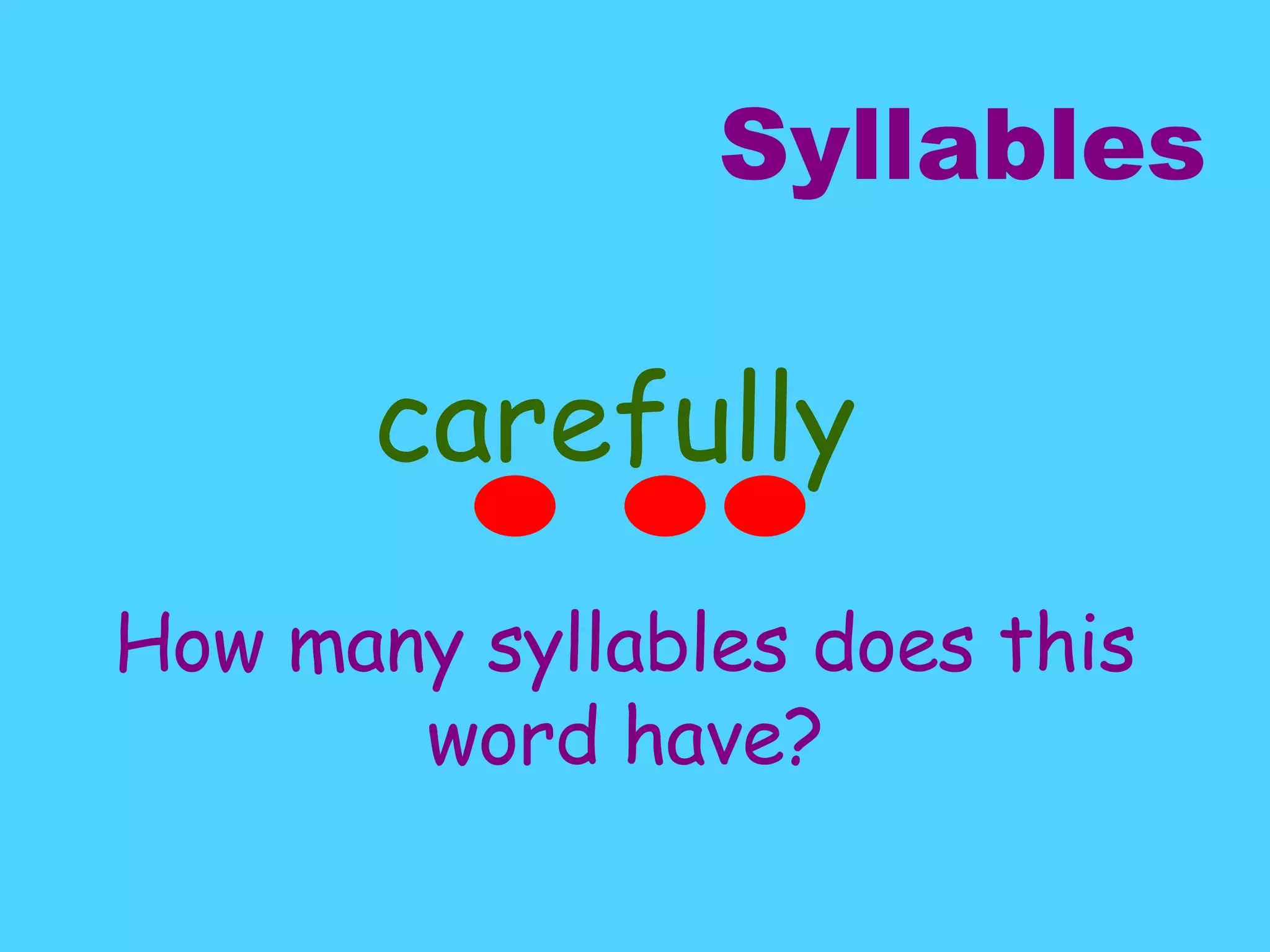 Syllables Power Point | PPT