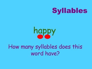 Syllables Power Point | PPT