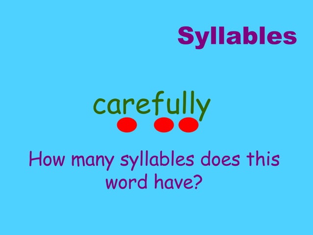 Syllables Power Point | PPT
