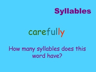 Syllables Power Point | PPT