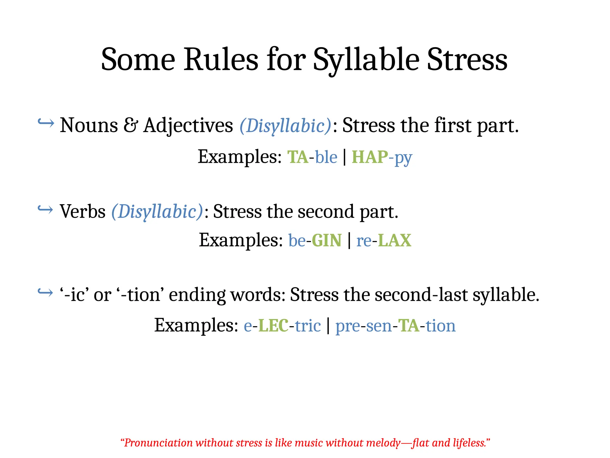 Presentation on Syllables & Syllable Stress | PPSX