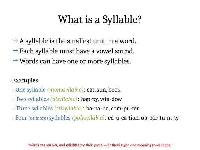 Presentation on Syllables & Syllable Stress | PPSX