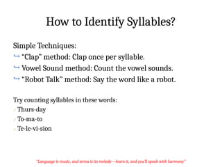 Presentation on Syllables & Syllable Stress | PPSX