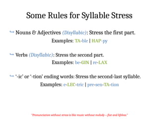 Presentation on Syllables & Syllable Stress | PPSX
