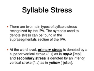 Syllable stress and intonation 2022 | PDF