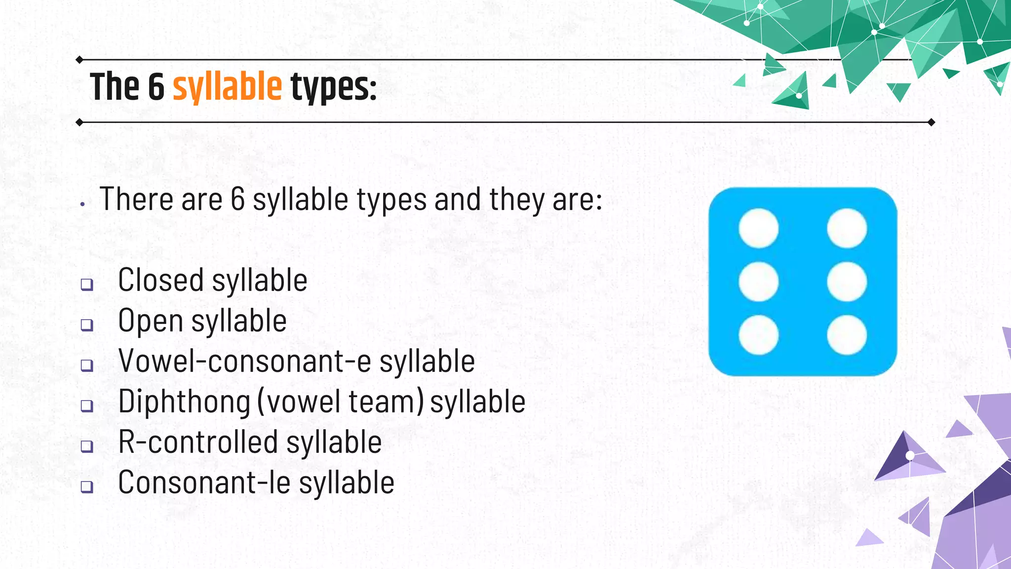 Syllable stress putting effort where it matters by ashish kapil | PPT