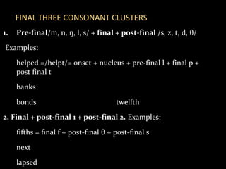 Syllable structure | PPT