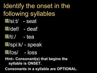 Syllable structure | PPT
