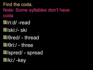 Syllable structure | PPT