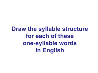 syllable structure power point presentation | PPT