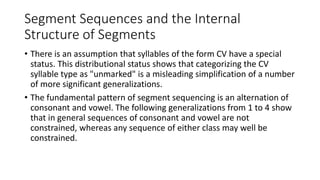 Syllable Structure.pptx