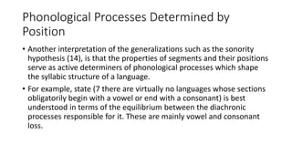 Syllable Structure.pptx