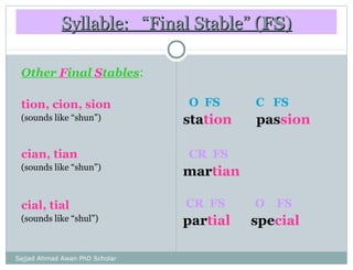 Syllables Types by Sajjad Ahmad Awan PhD Scholar | PPT