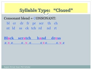 Syllables Types by Sajjad Ahmad Awan PhD Scholar | PPT