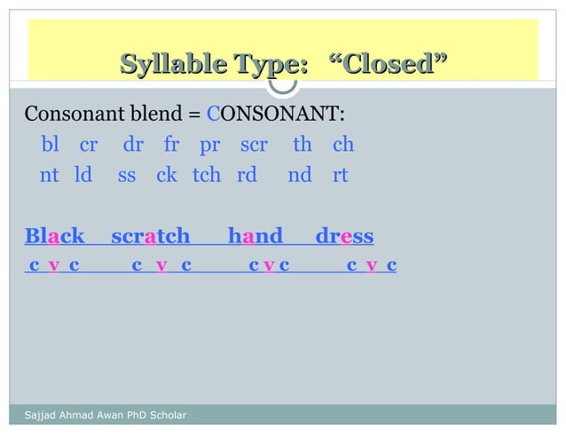 Syllables Types by Sajjad Ahmad Awan PhD Scholar | PPT | Sports