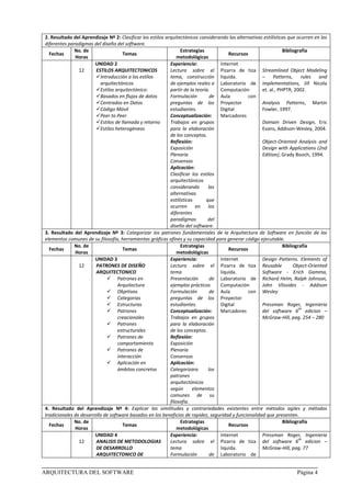 Syllabo utm arquitectura_software | DOCX