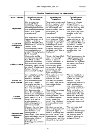Global Perspectives Syllabus | PDF