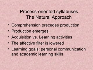 What is a Syllabus in Language Teaching? | PPT
