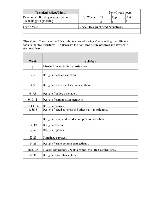 Design of Steel Structures Syllabus | PDF | Physics | Science