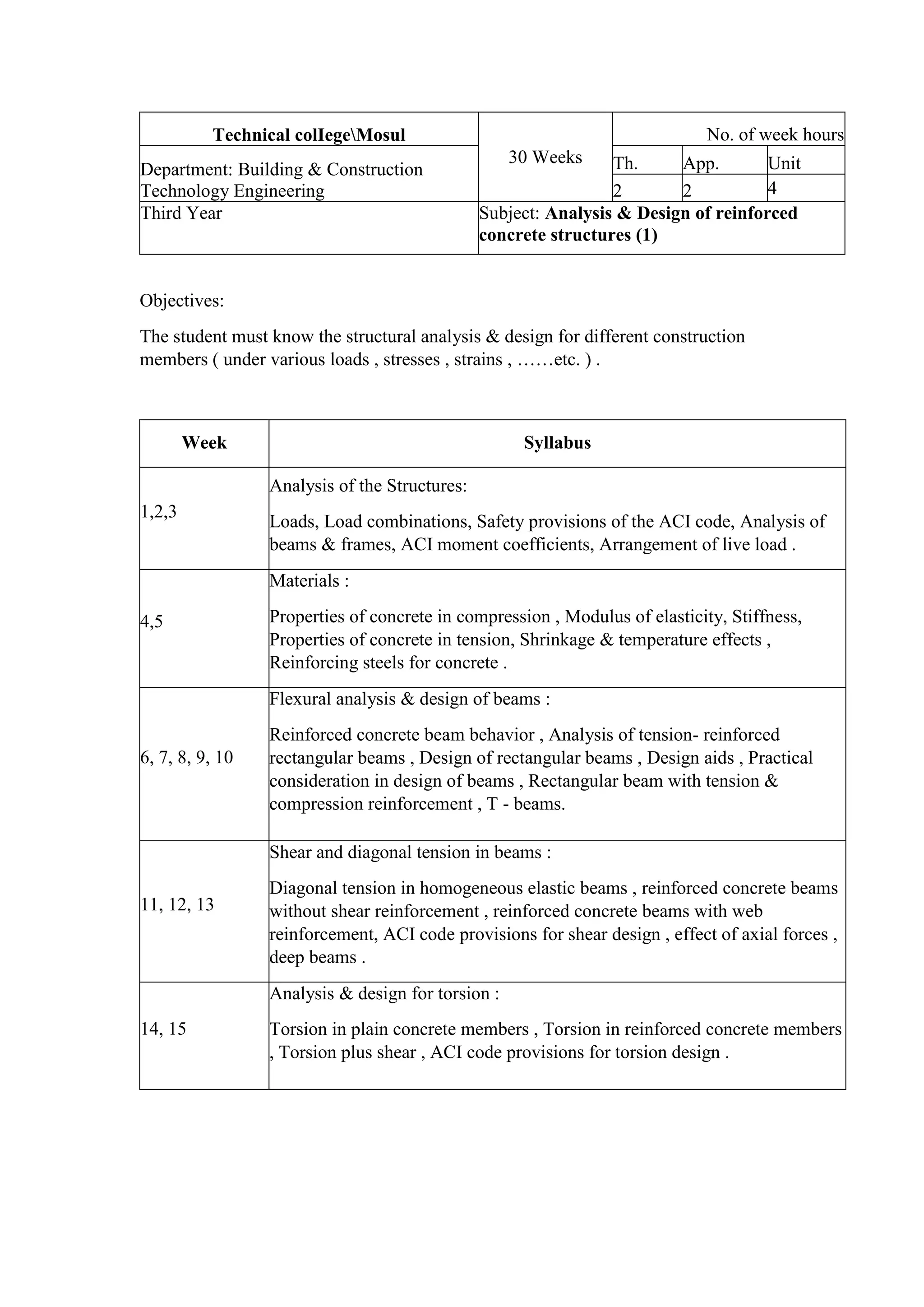 Analysis & Design of reinforced concrete structures (1) Syllabus | PDF