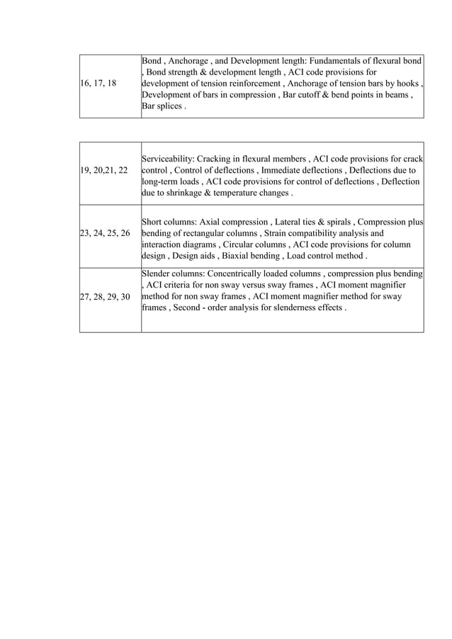 Analysis & Design of reinforced concrete structures (1) Syllabus | PDF
