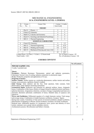 Syllabus | PDF | Physics | Science
