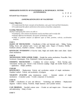 Syllabus - KOM | DOCX