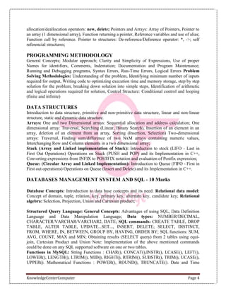 APS PGT Computer Science SylIabus | PDF