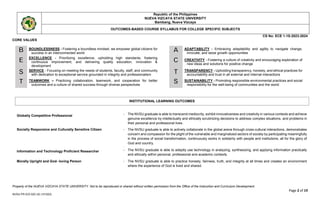SYLLABUS-2023-GENERAL_COE_ECE_Bambang-ECE1-v1.docx