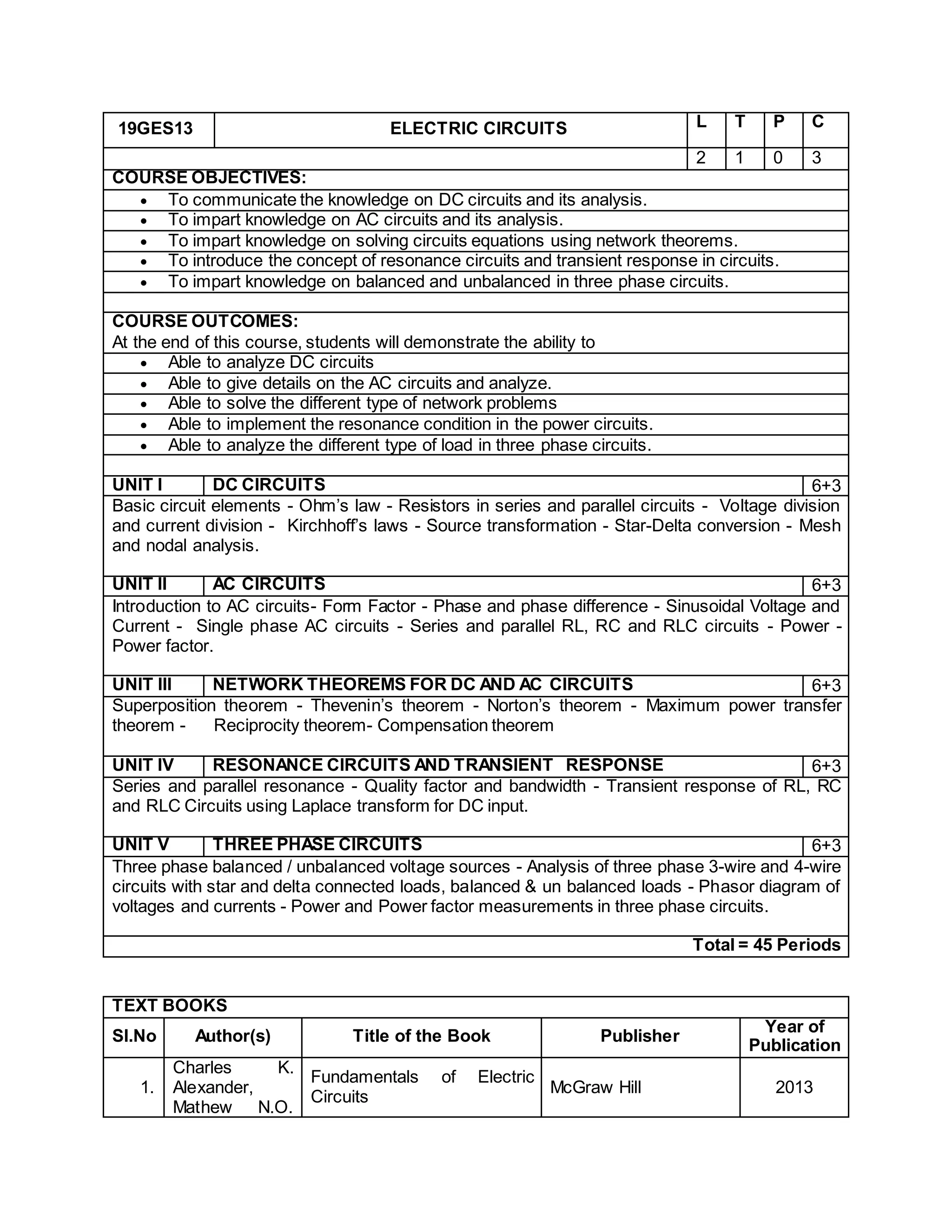 Syllabus DOCX syllabus-docx