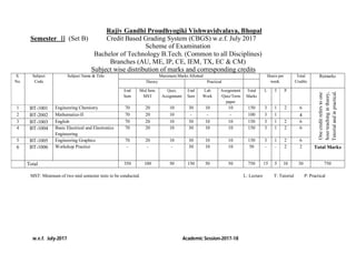 syllabus.pdf