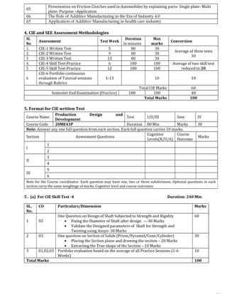 Product Design Deveploment Syllabus | PDF