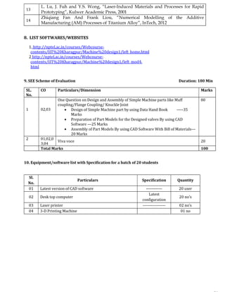 Product Design Deveploment Syllabus | PDF