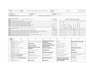 all syllabus of second year cse departmentcse department syllabus.pdf
