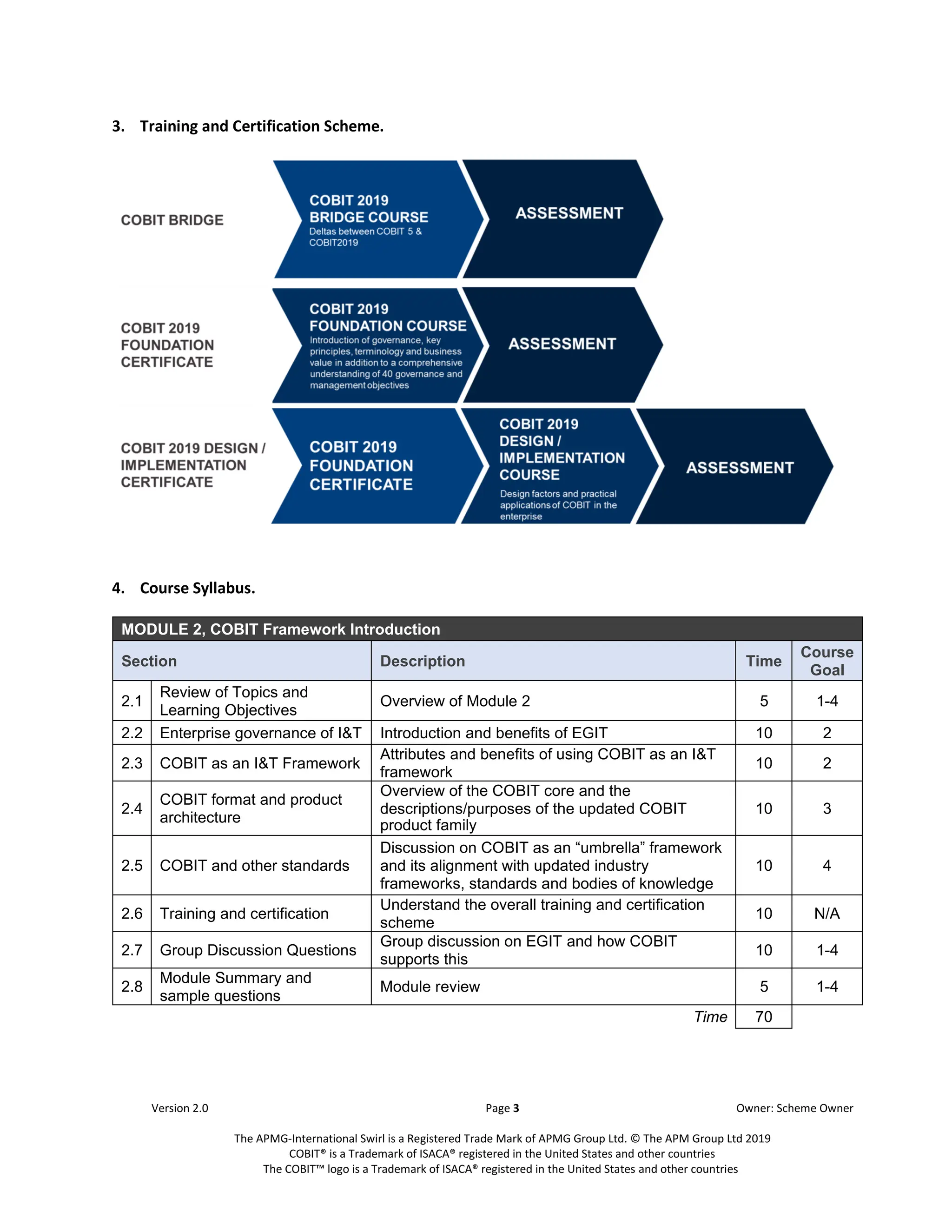 Syllabus-COBIT-2019-Foundation-EN.pdf training | PDF