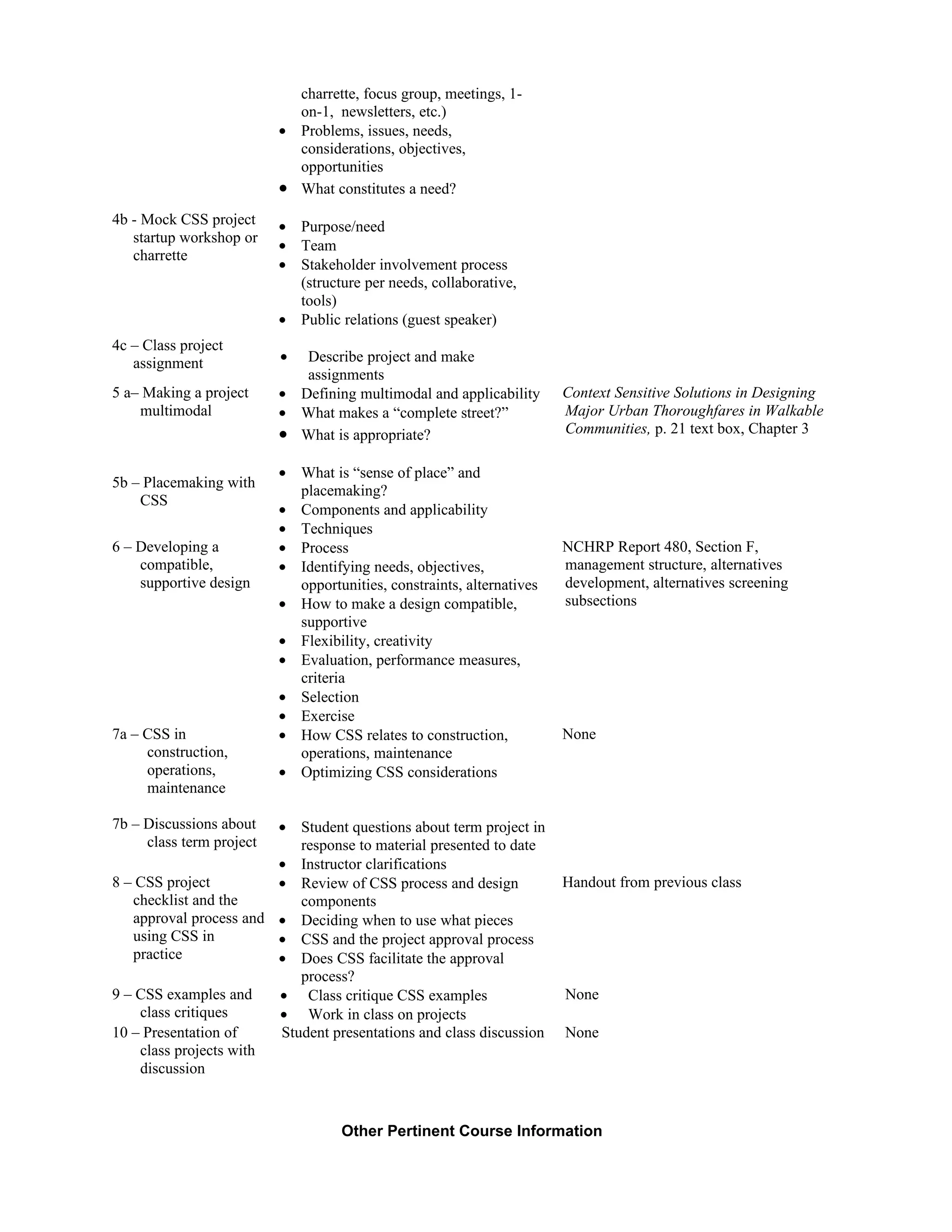 Syllabus css course - 10 weeks 022309 | PDF