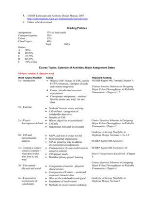 Syllabus css course - 10 weeks 022309 | PDF