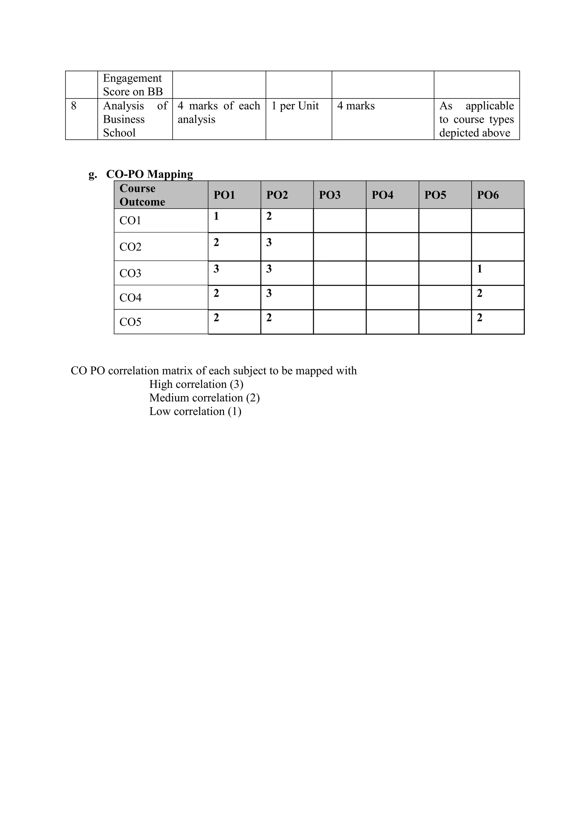 Syllabus- Decision Science.docx