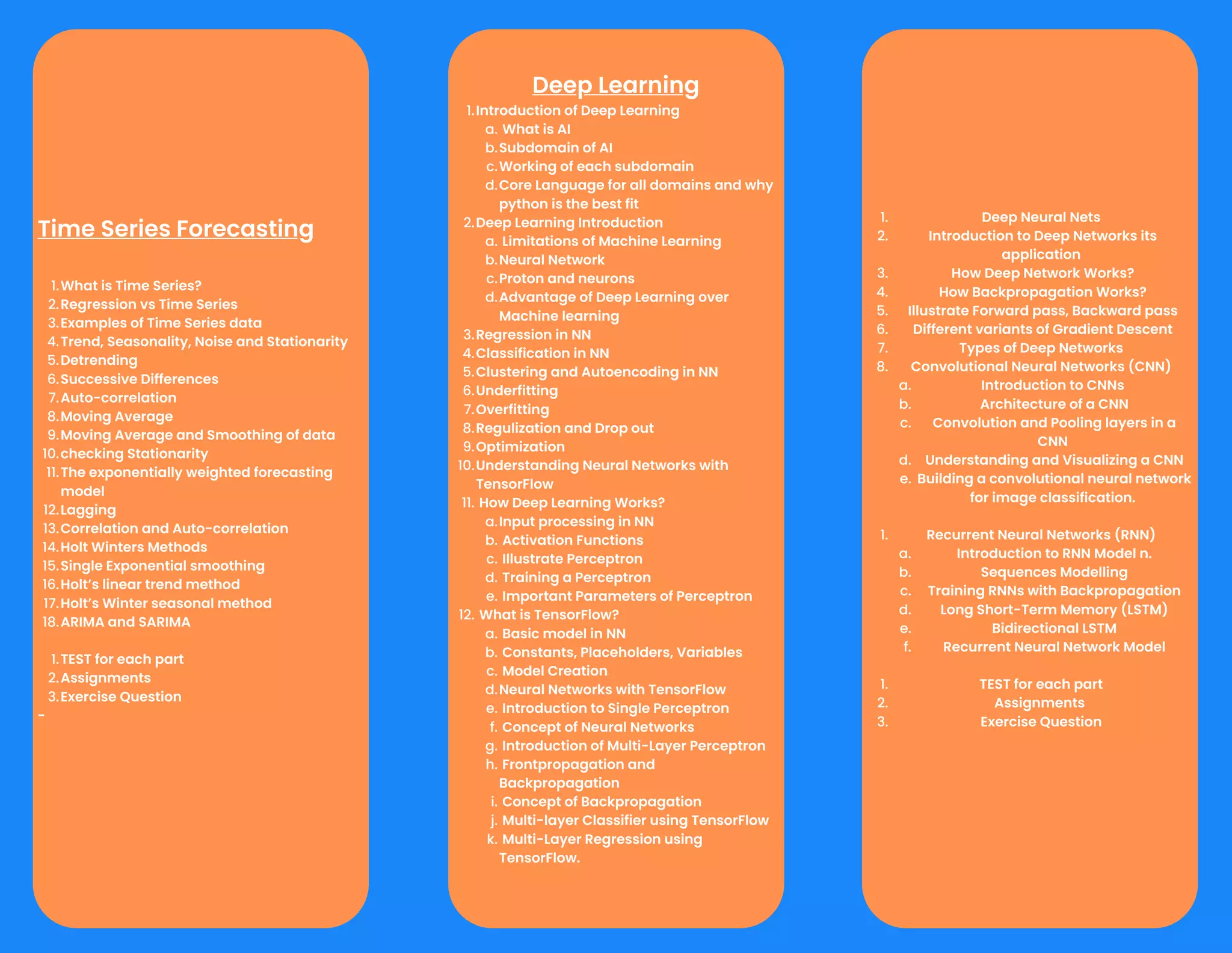 Data Science And Artificial Intelligence Syllabus Ds And Ai Pdf