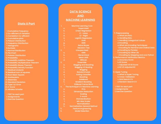 Data Science And Artificial Intelligence Syllabus Ds And Ai Pdf