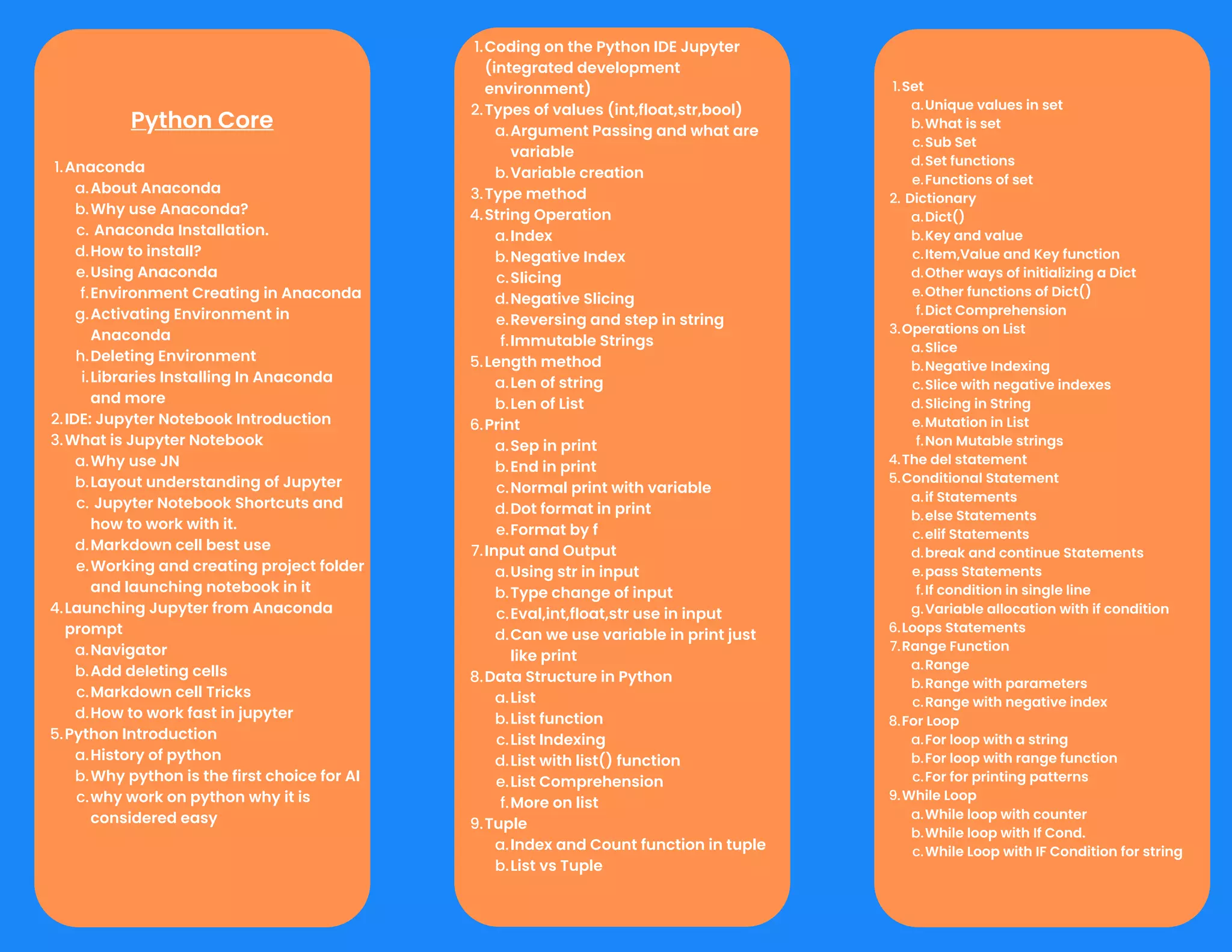 Python & machine learning Syllabus - DS & AI.pdf
