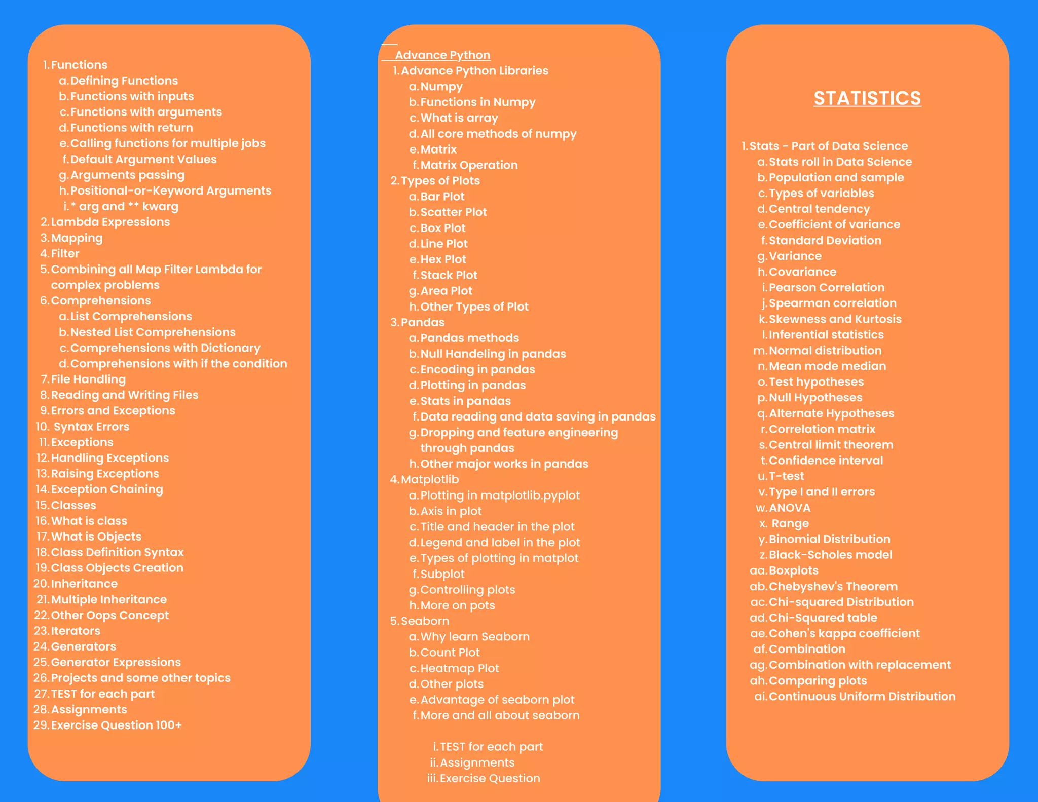 Python & machine learning Syllabus - DS & AI.pdf